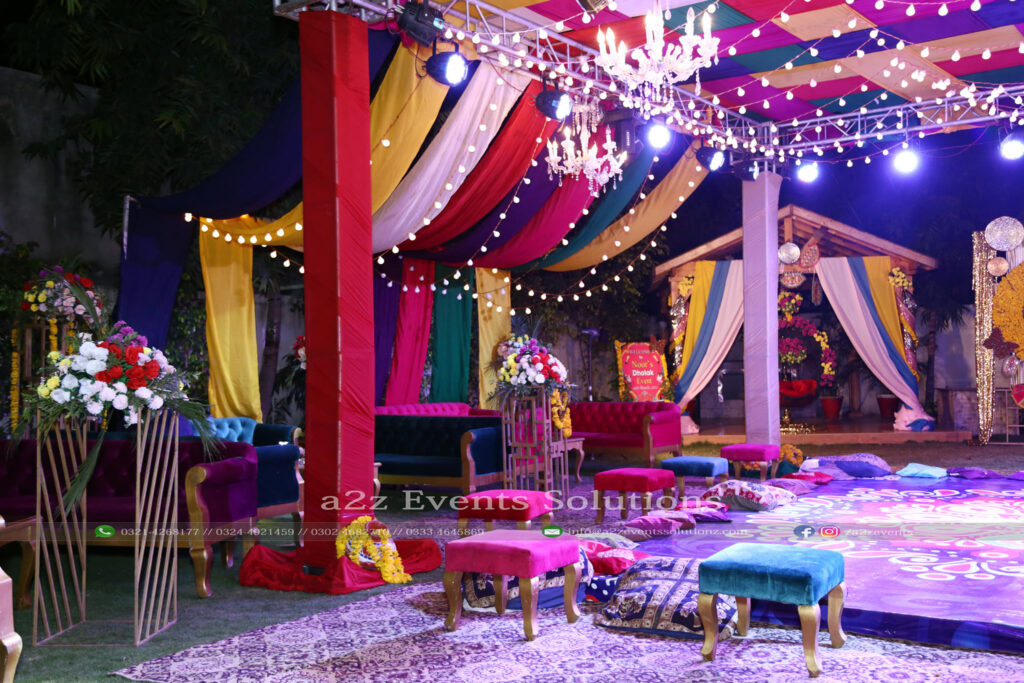 10 Top Reception Theme. - A2z Events Solutions